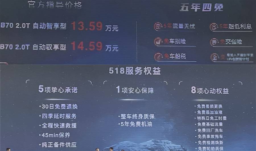 奔腾B70 2.0T上市！起价13.59万元，发动机性能强劲_搜狐汽车_搜狐网