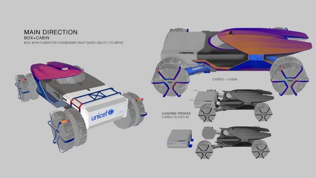 国外超燃设计作品分享，今日推荐：俄罗斯Timur Dautov（海耀设计分享）_搜狐汽车_搜狐网