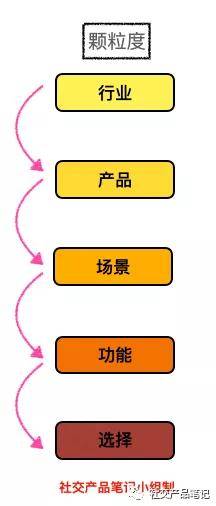 从100万到20亿美金，聊聊Calm创始人Alex Tew的产品逻辑_Million_Dollar_网站