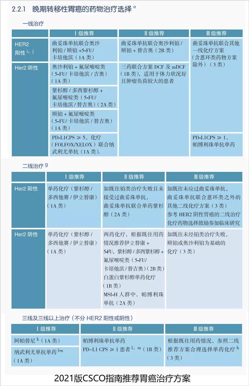 【Q&A】PD-L1免疫组化检测常见问题答疑_检查点_标本_细胞膜