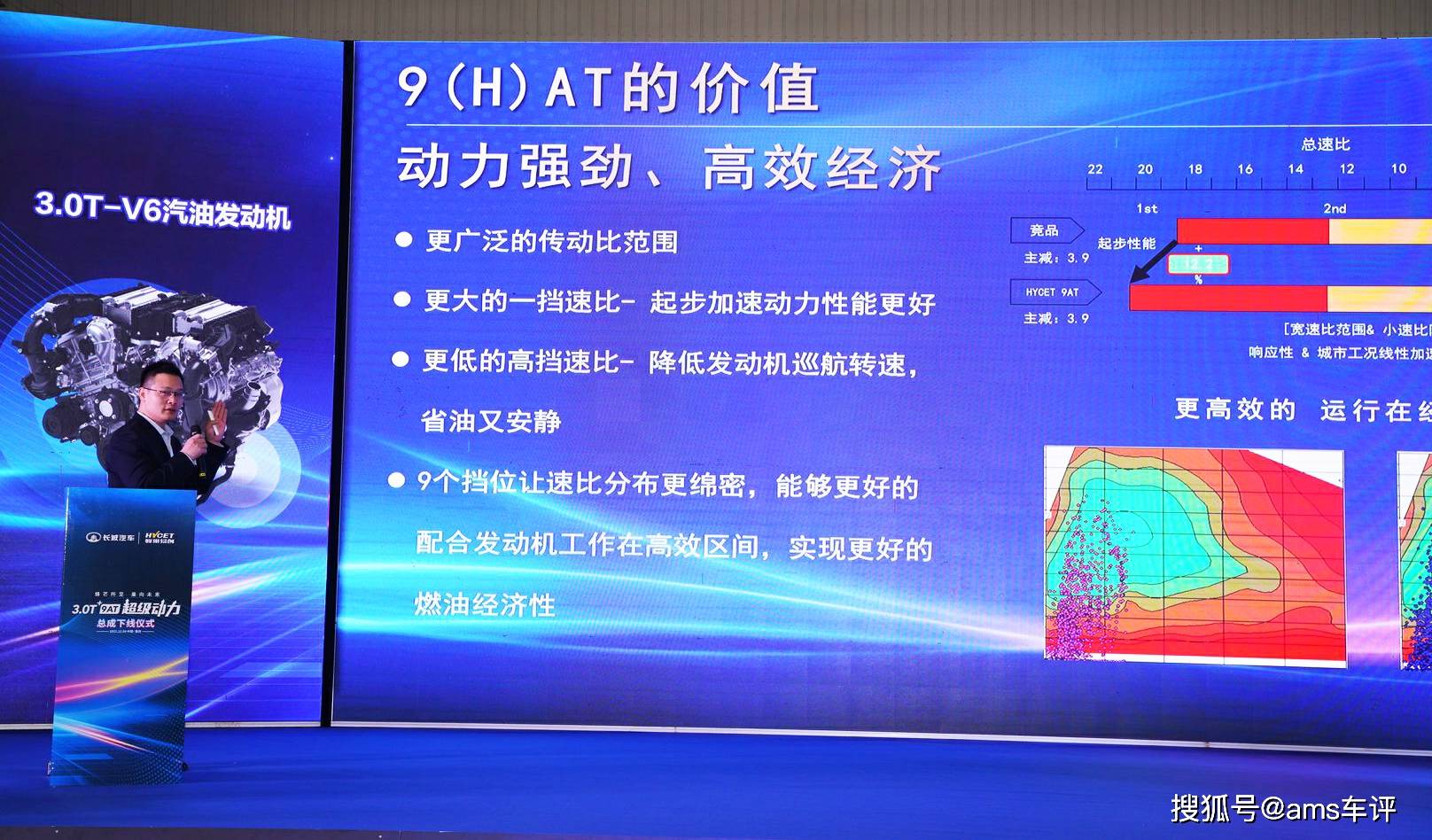 首搭车型坦克500 长城汽车3.0T+9AT超级动力总成正式量产_搜狐汽车_搜狐网