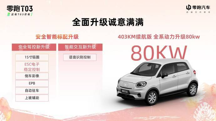 售价6.89万起，动力升级，续航403公里 新款零跑T03上市_搜狐汽车_搜狐网