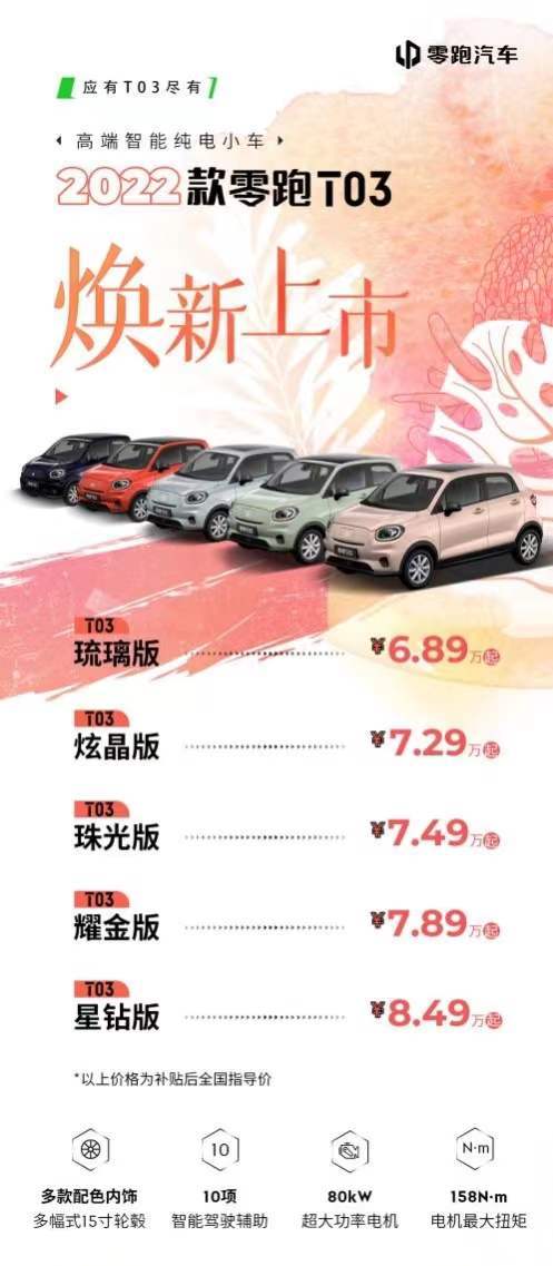 高端智能纯电小车焕新 2022款零跑T03正式上市_搜狐汽车_搜狐网