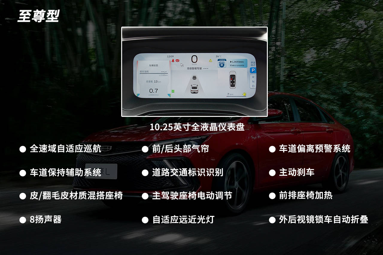 主推1.4T+8CVT至尊型 吉利帝豪L购车手册_搜狐汽车_搜狐网