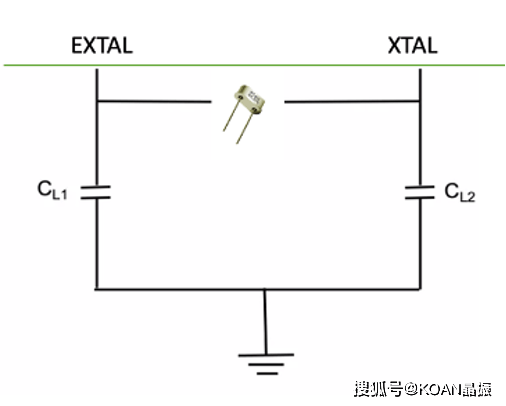 单片机外部晶振 - XTAL和EXTAL引脚_输出_供电_振荡器