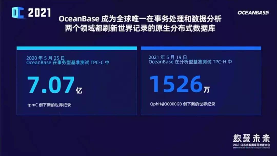 国产数据库后浪崛起，OceanBase如何打入千行百业？_企业_核心_能力