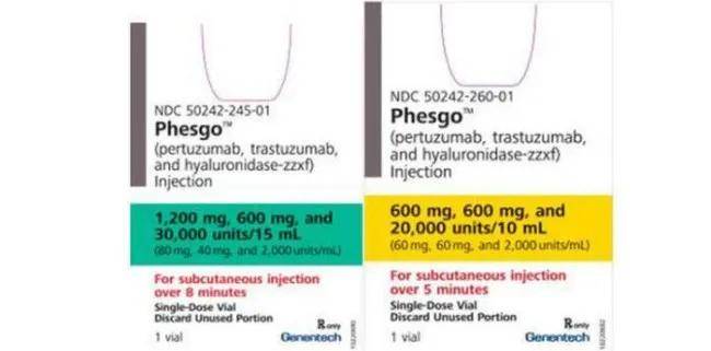 新突破！欧盟批准Phesgo皮下注射液_治疗_患者_化疗
