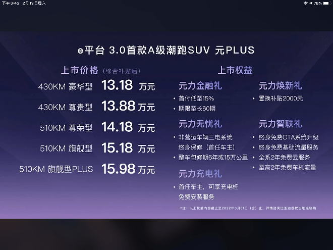 比亚迪e平台3.0首款A级潮跑SUV 元PLUS 13.18-15.98万出道_搜狐汽车_搜狐网
