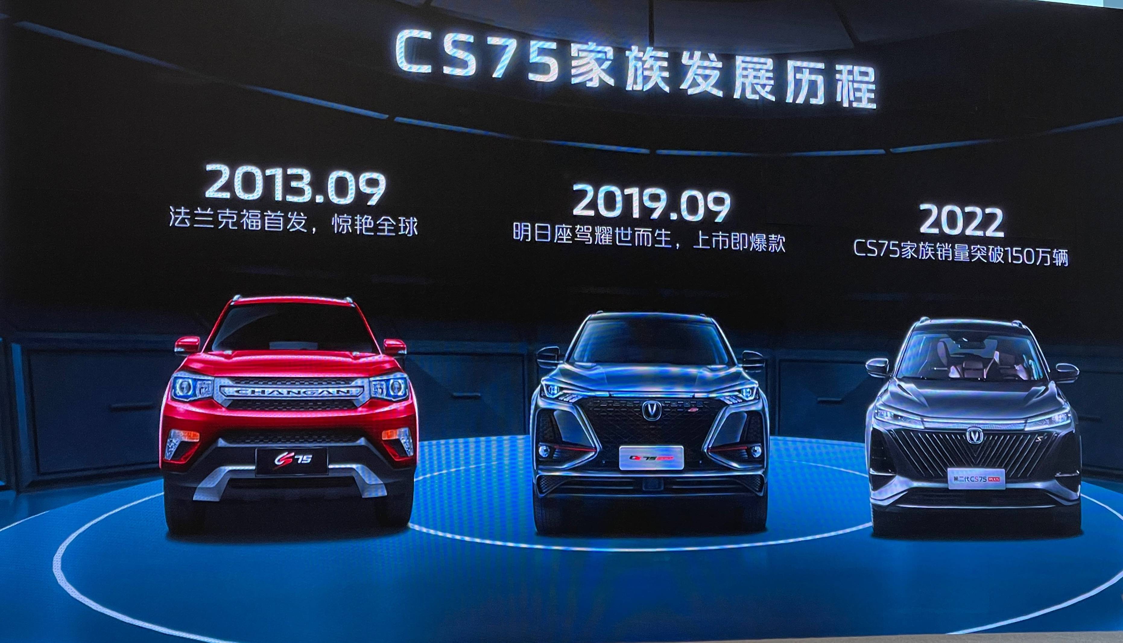 爆款车型CS75 PLUS进化成第二代 究竟好在哪？_搜狐汽车_搜狐网