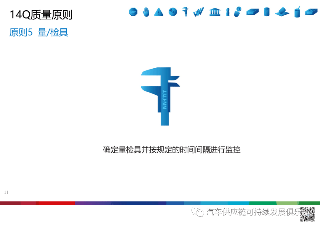博世14Q质量原则学习，你能做好几个Q_搜狐汽车_搜狐网