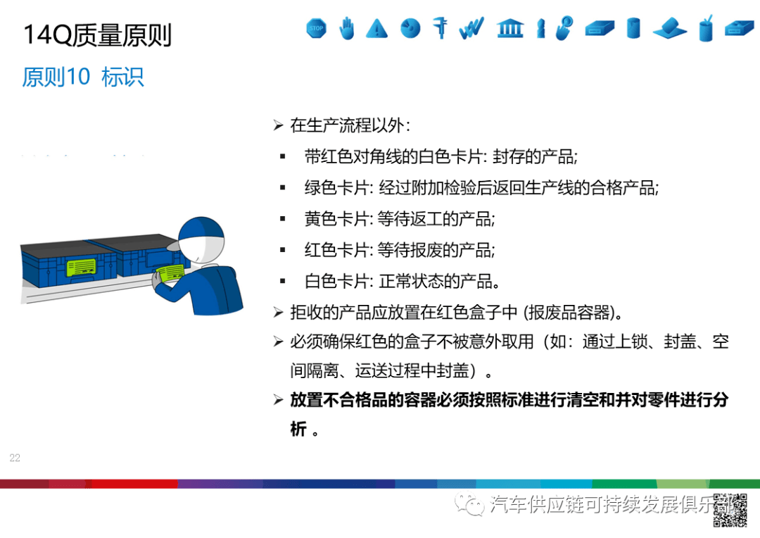 博世14Q质量原则学习，你能做好几个Q_搜狐汽车_搜狐网