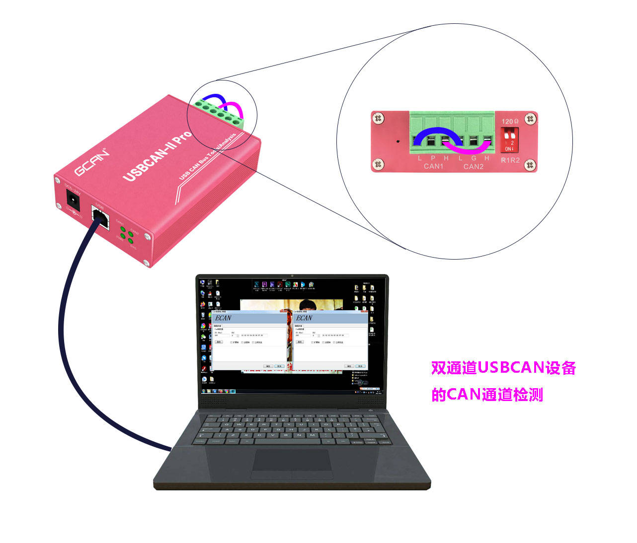 说说can数据采集模块能采集到啥？_进行_总线_CAN-bus