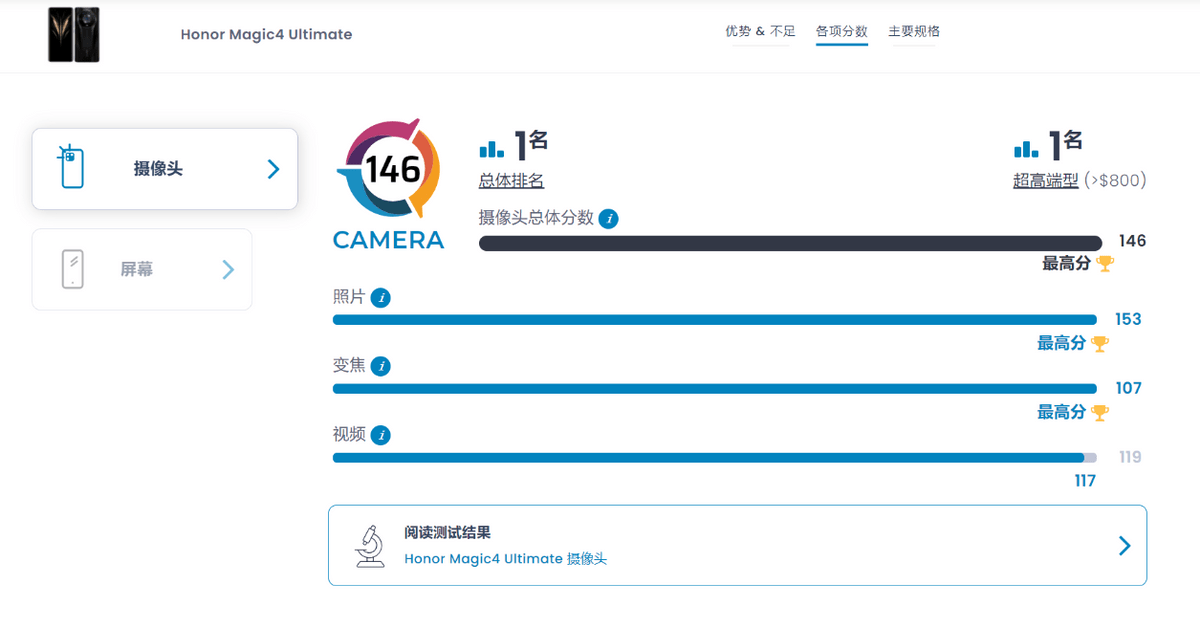 3999元起售，荣耀Magic4系列不仅DXO拍照第一，长焦简直不要太爱_用户_画质_影像