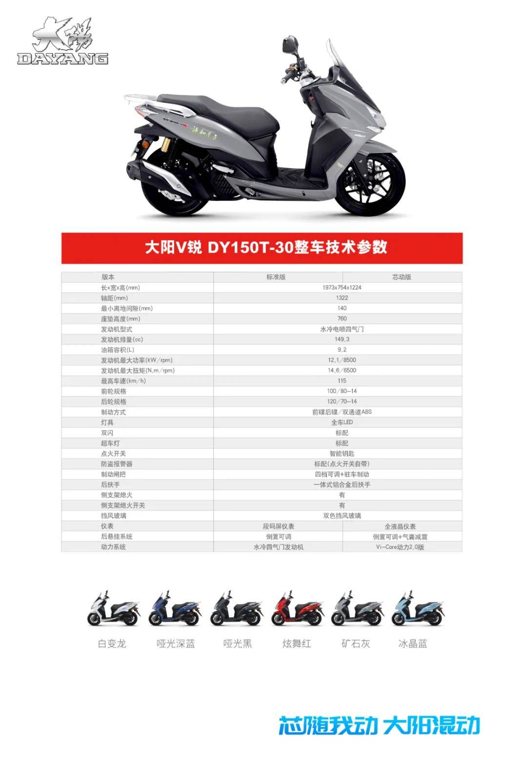 大阳发布15790元起VRC150、31990元TCS版ADV350，更有150踏板升级又让利_搜狐汽车_搜狐网