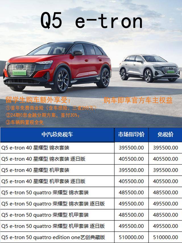 奥迪Q5 e-tron/A7L加入留学生免税车名录_搜狐汽车_搜狐网