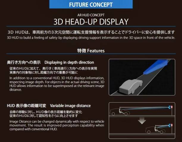 极狐和AITO都不配，华为AR-HUD在飞凡R7上首发，效果如何？_搜狐汽车_搜狐网