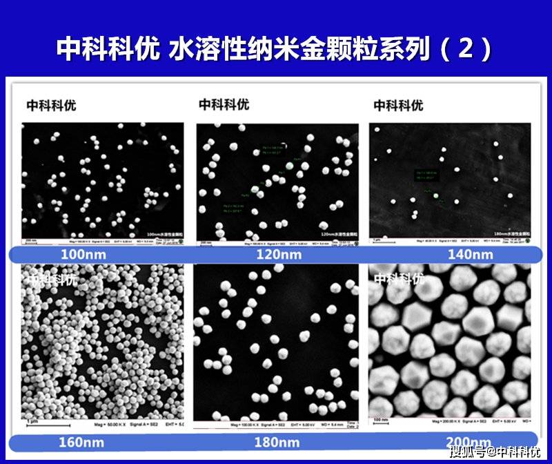 纳米金都有哪些？金纳米颗粒、金纳米粒子、金纳米胶体等的颜色和形态。 粉末 溶液 水溶性