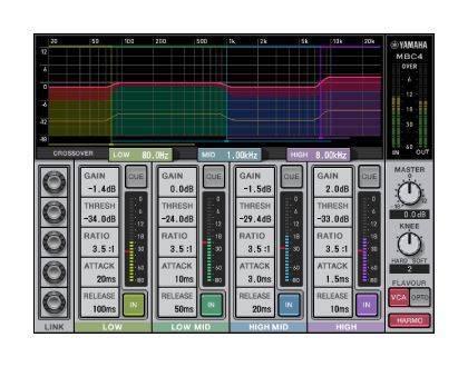雅马哈 YAMAHA RIVAGE PM7 数字调音台 调音系统总代_RPio_声音_控制