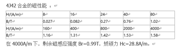4j42化学成分 4J42合金_功能_资料_封接