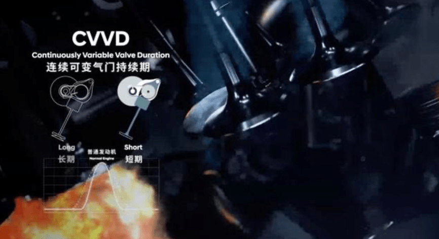 鱼和熊掌可以兼得 北京现代CVVD技术让高效用车成为可能_搜狐汽车_搜狐网