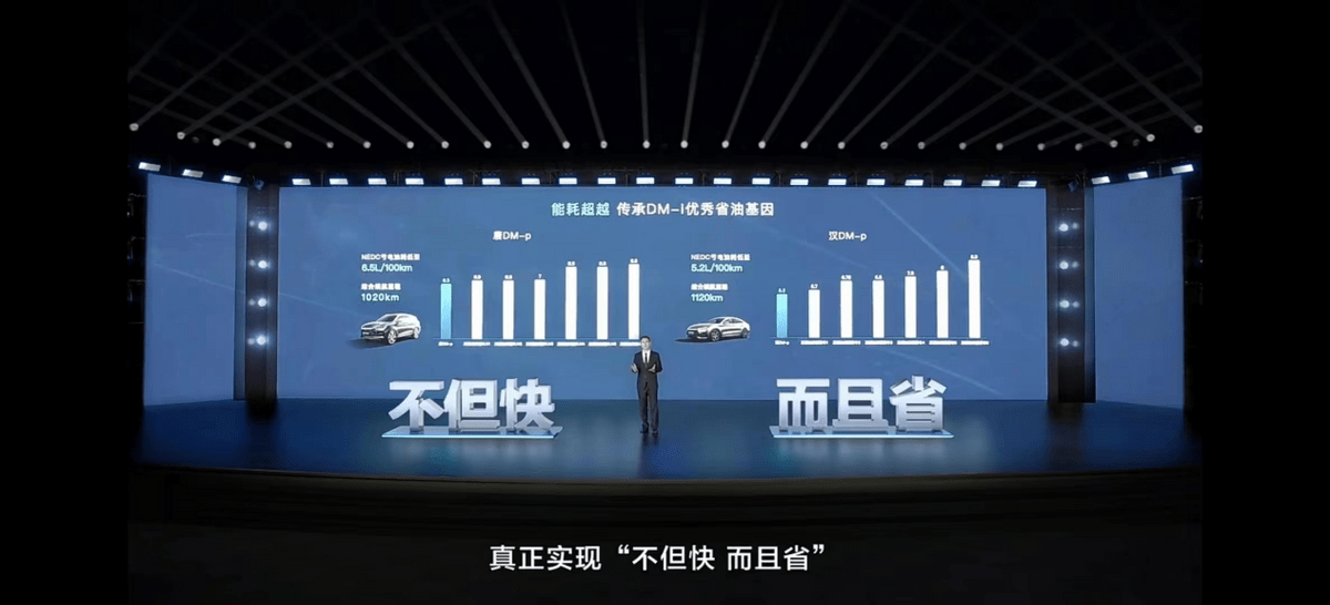 价格超宝马 彻底看懂比亚迪唐DM-p的战略地位_搜狐汽车_搜狐网