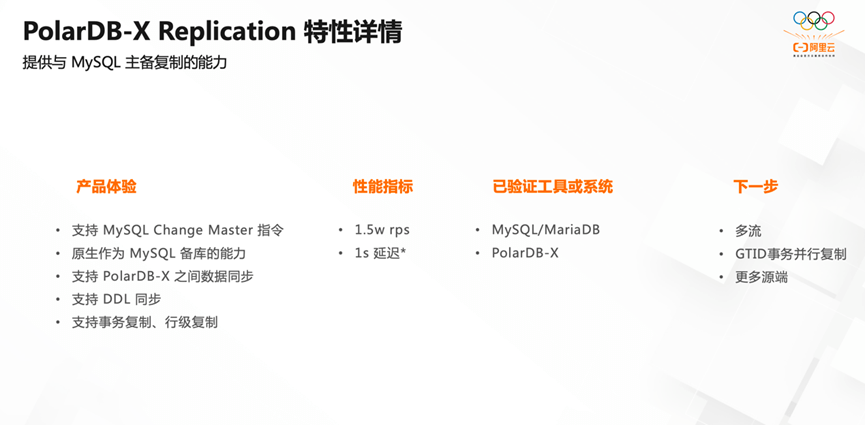 好的 MySQL 兼容性可以做到什么程度？ PolarDB-X 如何做生态兼容_数据库_aliyun_问题
