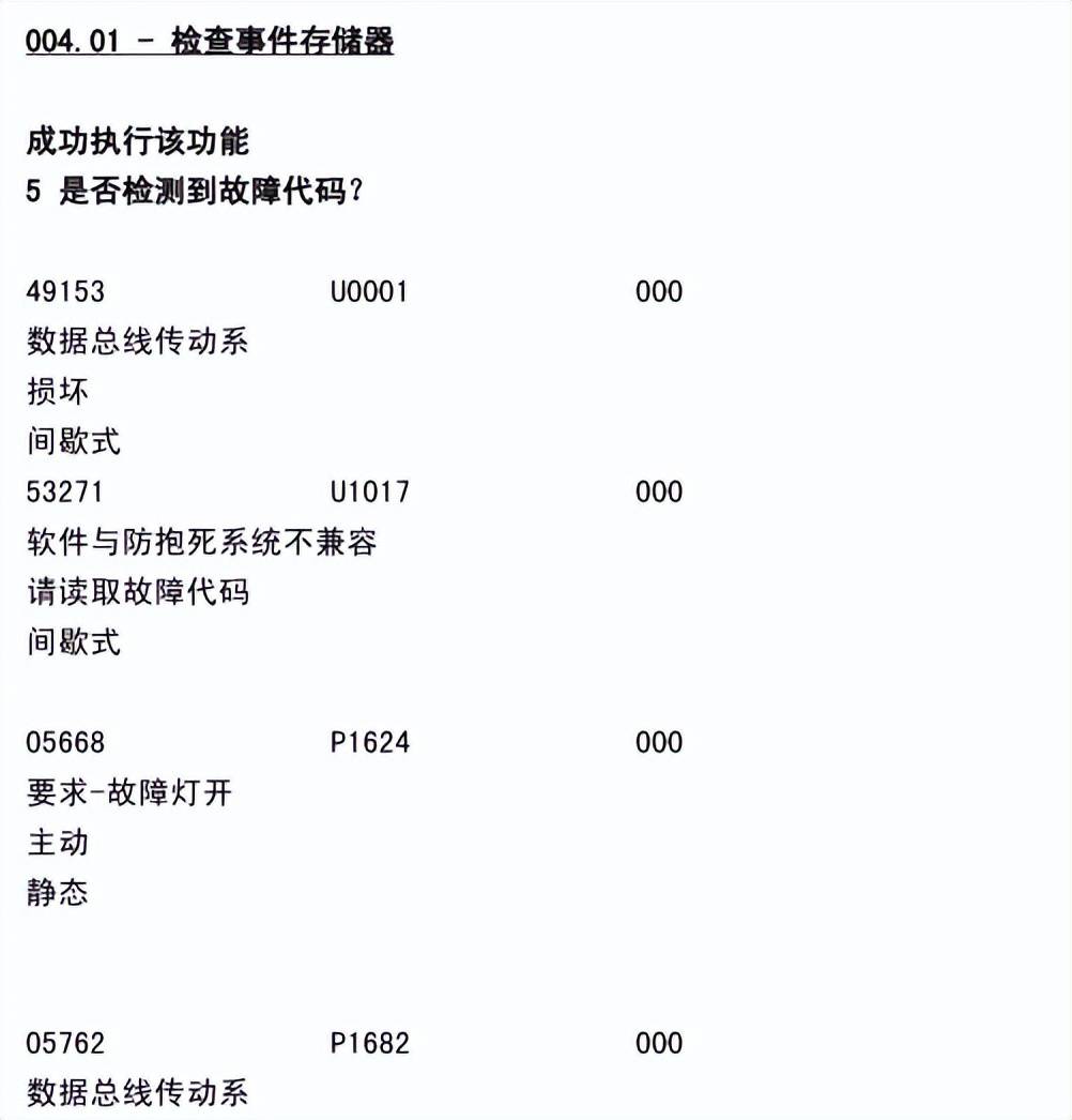 大众迈腾偶发性无法启动，修到怀疑人生_搜狐汽车_搜狐网