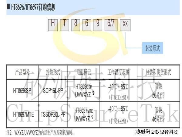 矽源特HT8697是一款具有防削顶失真功能的，双声道免滤波D类音频功率放大器。_输出_Class_滤波器