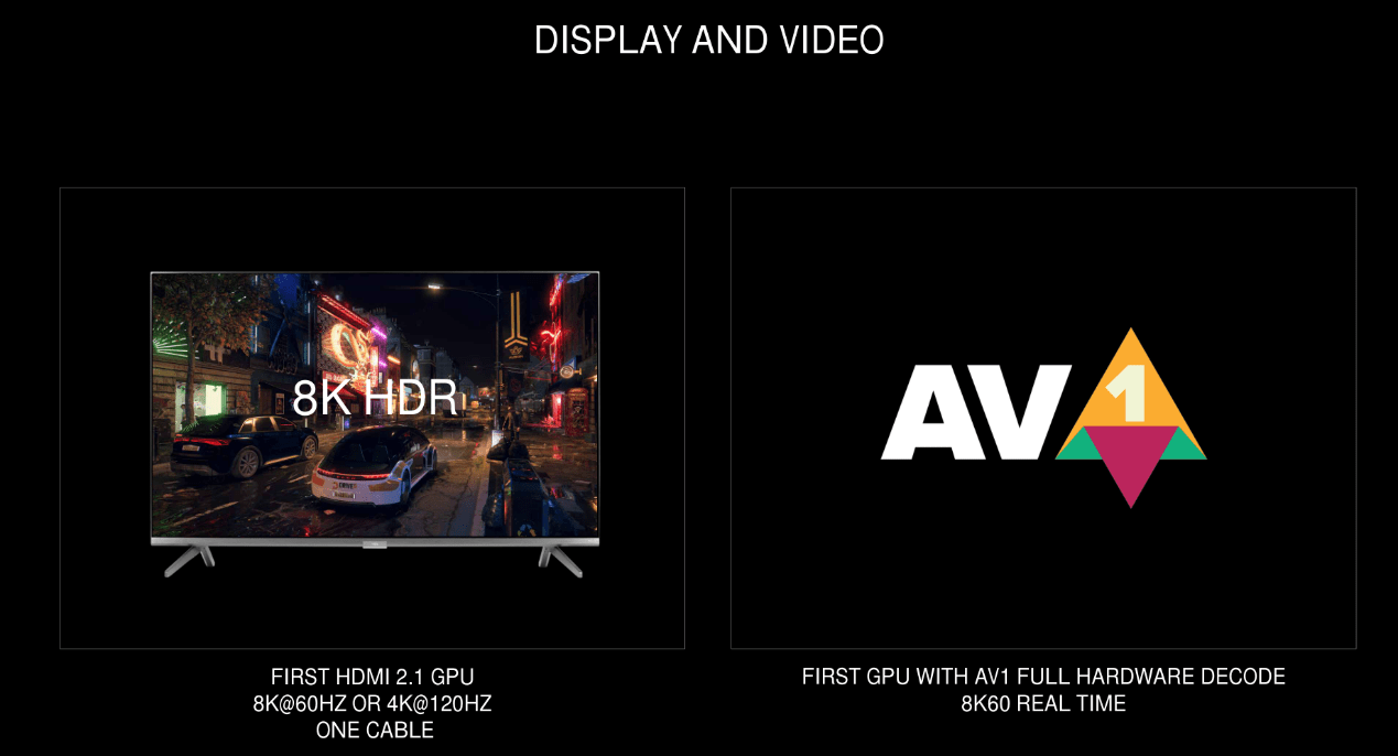 AV1视频格式通吃全平台？没有对手了，行业大佬全部支持_解码_苹果_硬件