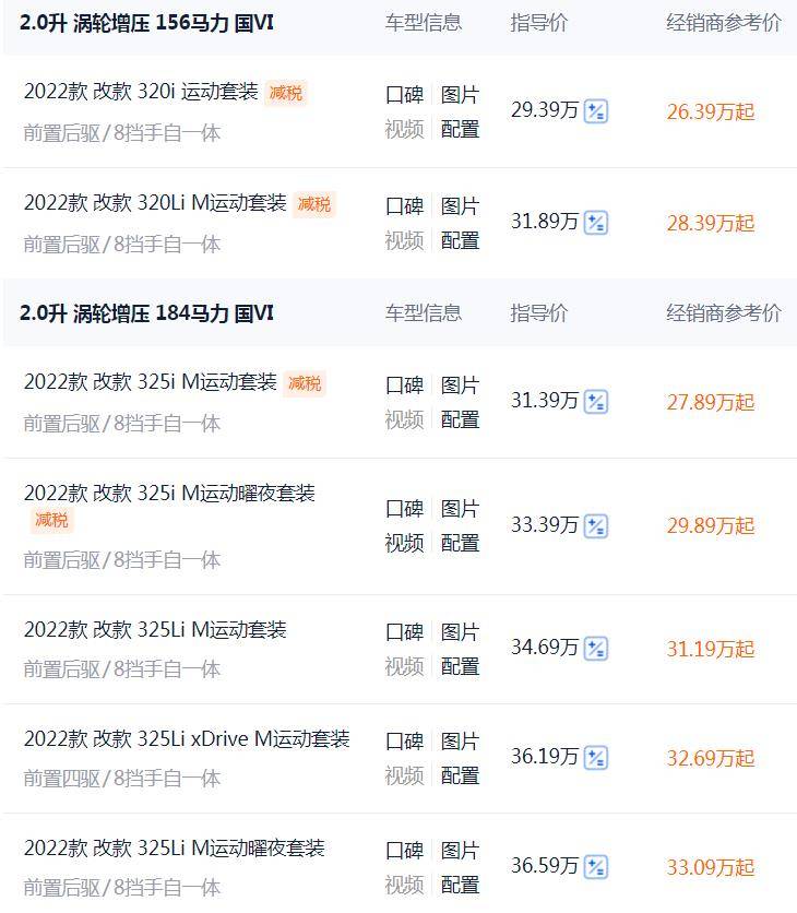 被Model3、汉EV给逼的？3系、C级、A4L大降价，最高降11.6万元_搜狐汽车_搜狐网