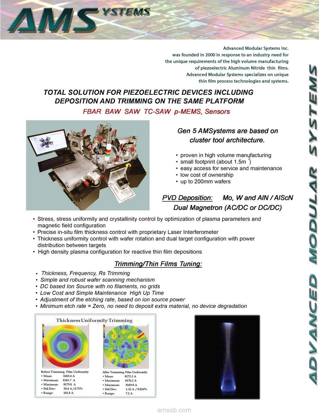 帆宣集团-华友化工分公司是 AMS中国区代表人，强大技术支持和售后服务团队_设备_压电_Systems