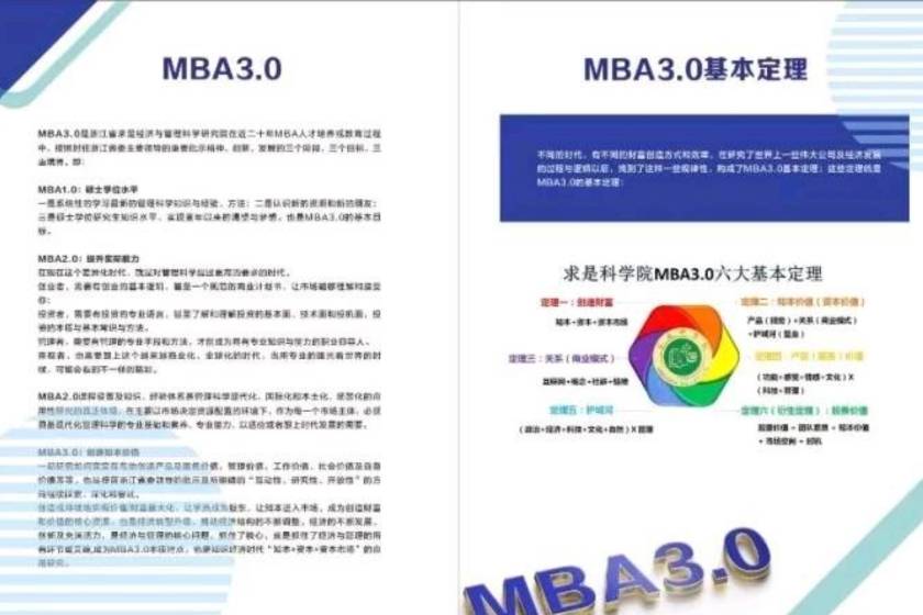 MBA3.0的特点_管理_知本_研究