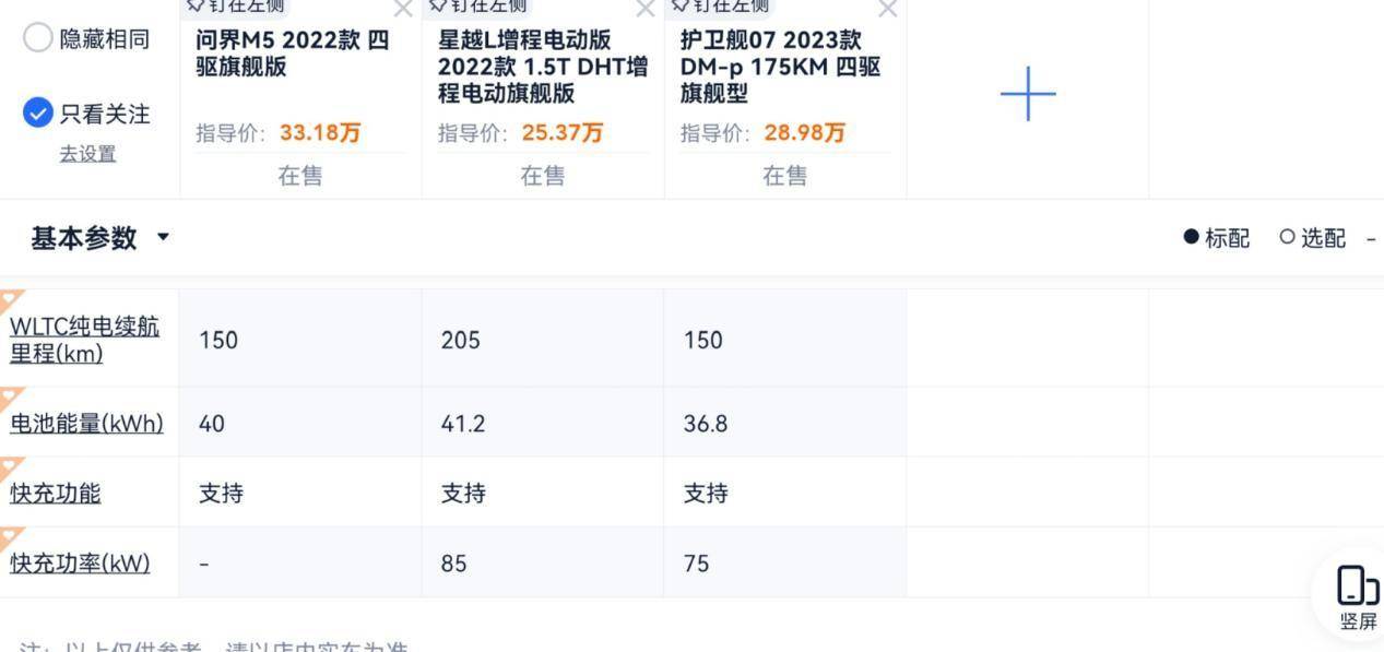 油耗比问界M5低，续航胜过护卫舰07，星越L Hi·P就真的这么牛？_搜狐汽车_搜狐网