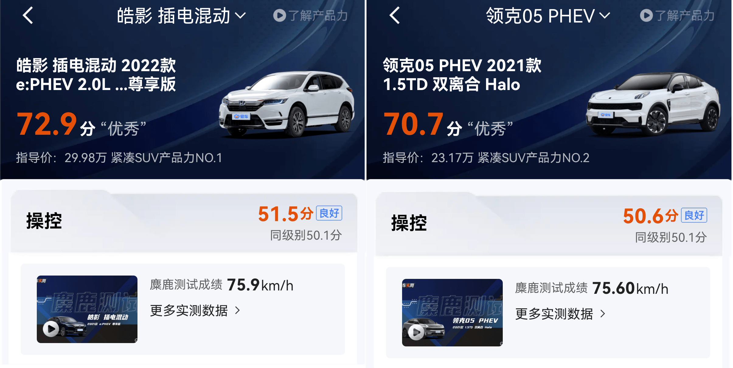 6项产品力实测数据对比，皓影PHEV与领克05 PHEV选谁_搜狐汽车_搜狐网