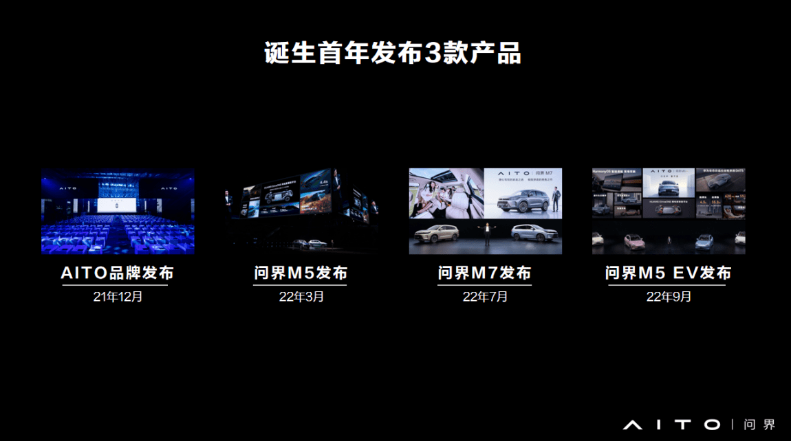 始终从用户出发，打造AITO印象开启全新智慧出行新体验_搜狐汽车_搜狐网