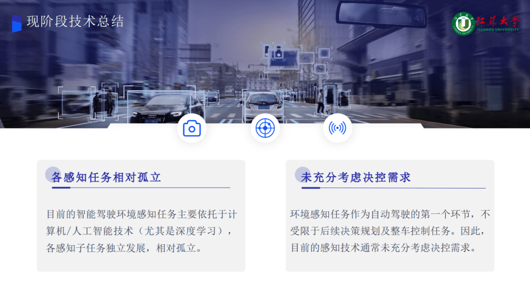 干货分享｜面向智能网联汽车决策控制的全要素感知技术研究_搜狐汽车_搜狐网