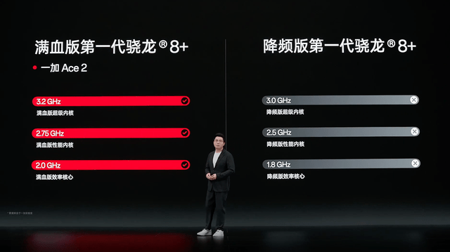 一加Ace2、红米K60对比，3K内档热门机之争谁更出色？_配置_手机_搭载