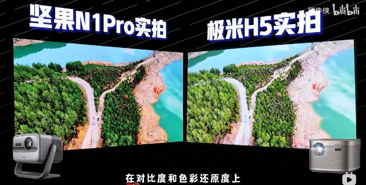 6000档位投影机哪个值得买？ Vidda C1、坚果N1 Pro、极米H5对比_光源_投影仪_激光