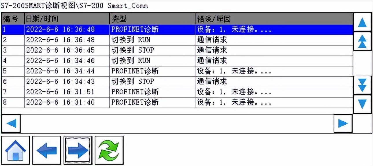 新增亮点解读——SMART LINE V4面板_数量_支持_数据