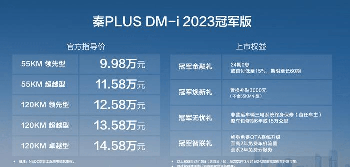 合资轿车危，9.98万起，比亚迪秦PLUS DM-i 冠军版上市_搜狐汽车_搜狐网