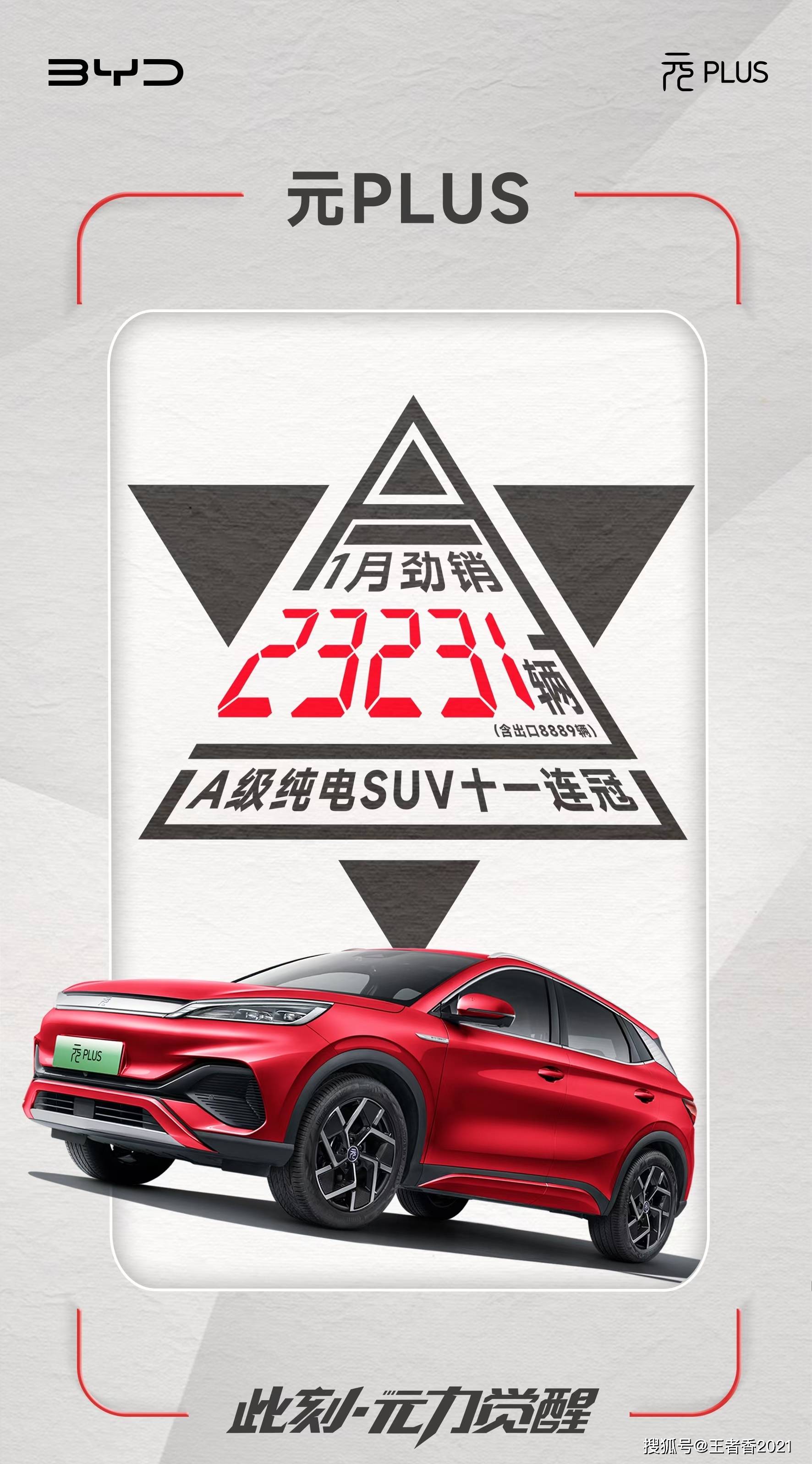 1月紧凑纯电SUV元PLUS十一连冠，AION Y紧随_搜狐汽车_搜狐网