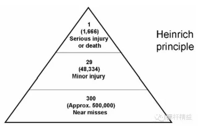 精益人必须知道的十大改善工具！_搜狐汽车_搜狐网