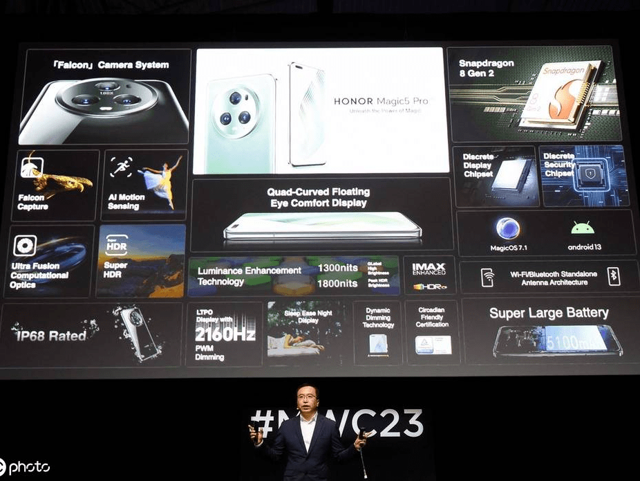 荣耀全新旗舰Magic5系列全球发布-搜狐大视野-搜狐新闻