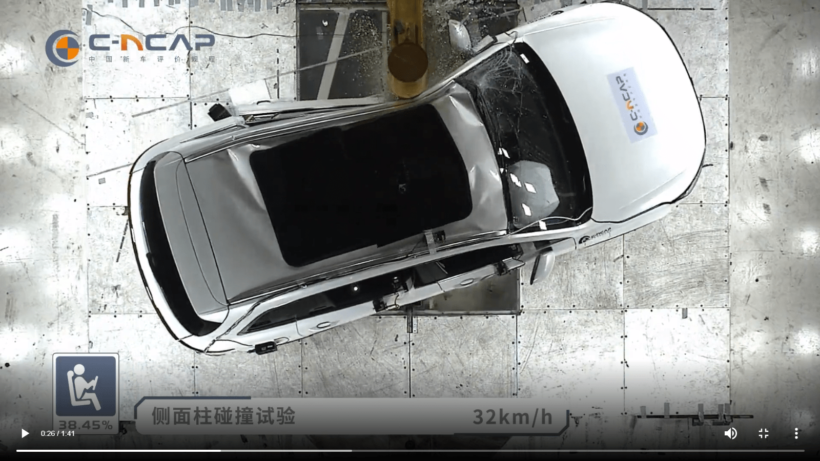 普通人买车，如何选择更安全的车？这5个办法请牢记，助你避大坑_搜狐汽车_搜狐网