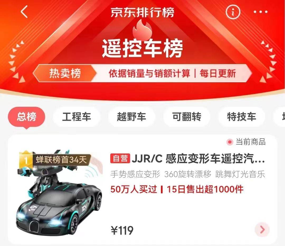 JJR/C又火了！这几类高速车即将卖爆！_搜狐汽车_搜狐网