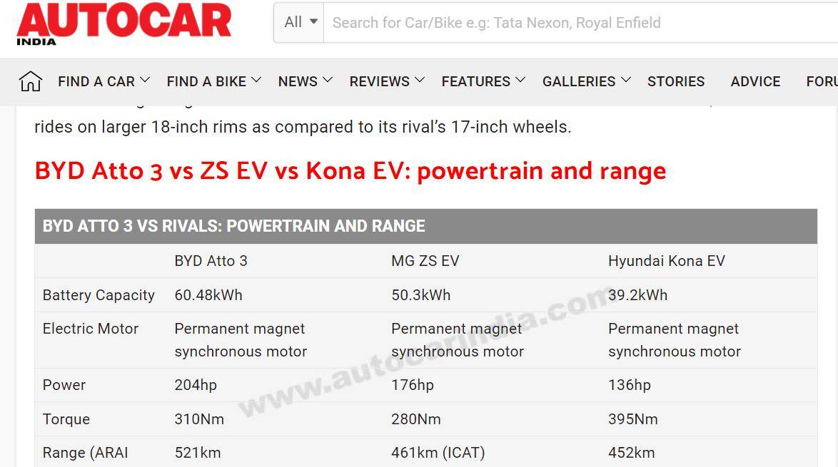 比亚迪出海的产品ATTO3，居然能获得反华媒体的好评？_搜狐汽车_搜狐网