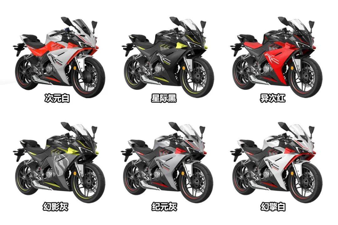 入门级仿赛又添新丁：19980元起的赛科龙RC250能不能打_搜狐汽车_搜狐网