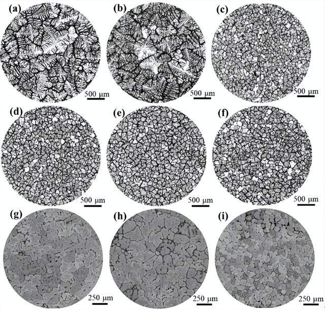 山大刘相法教授团队：实现铝合金晶粒细化的抗Si/ Zr中毒策略！