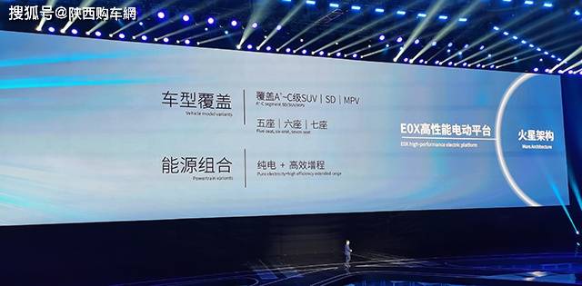 奇瑞TJ-1等多款新车亮相 奇瑞新品牌iCAR、星纪元正式发布_搜狐汽车_搜狐网