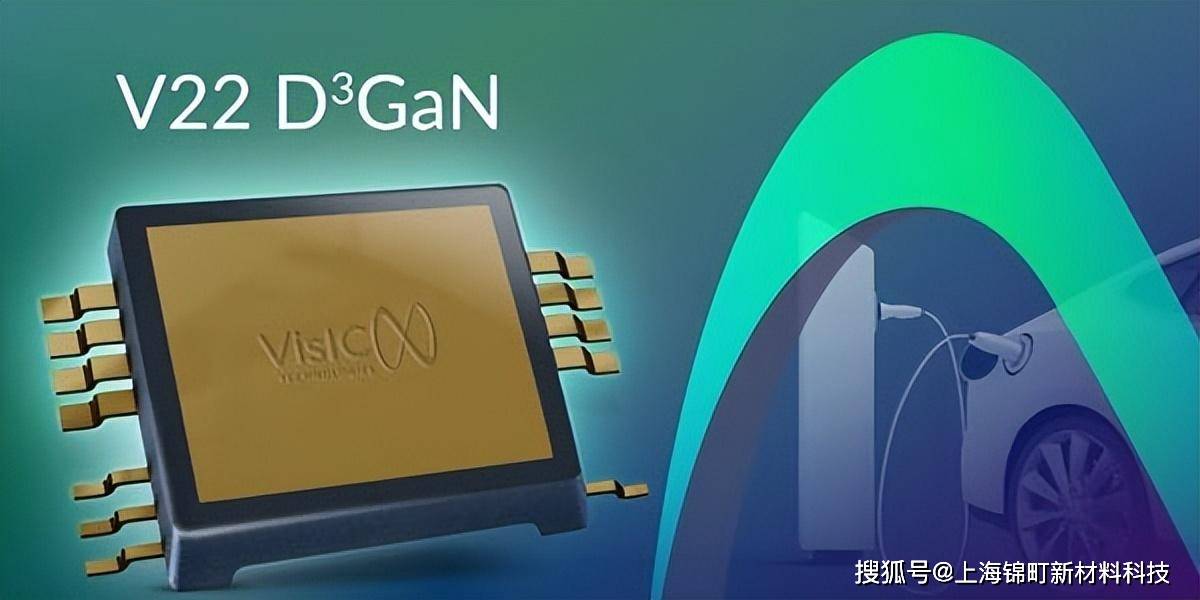 泰克助力VisIC Technologies公司推动电动汽车动力系统技术进步_搜狐汽车_搜狐网